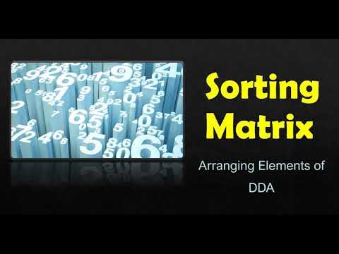 Sorting Matrix in Java | Explained Concept & Program | ISC Board ...