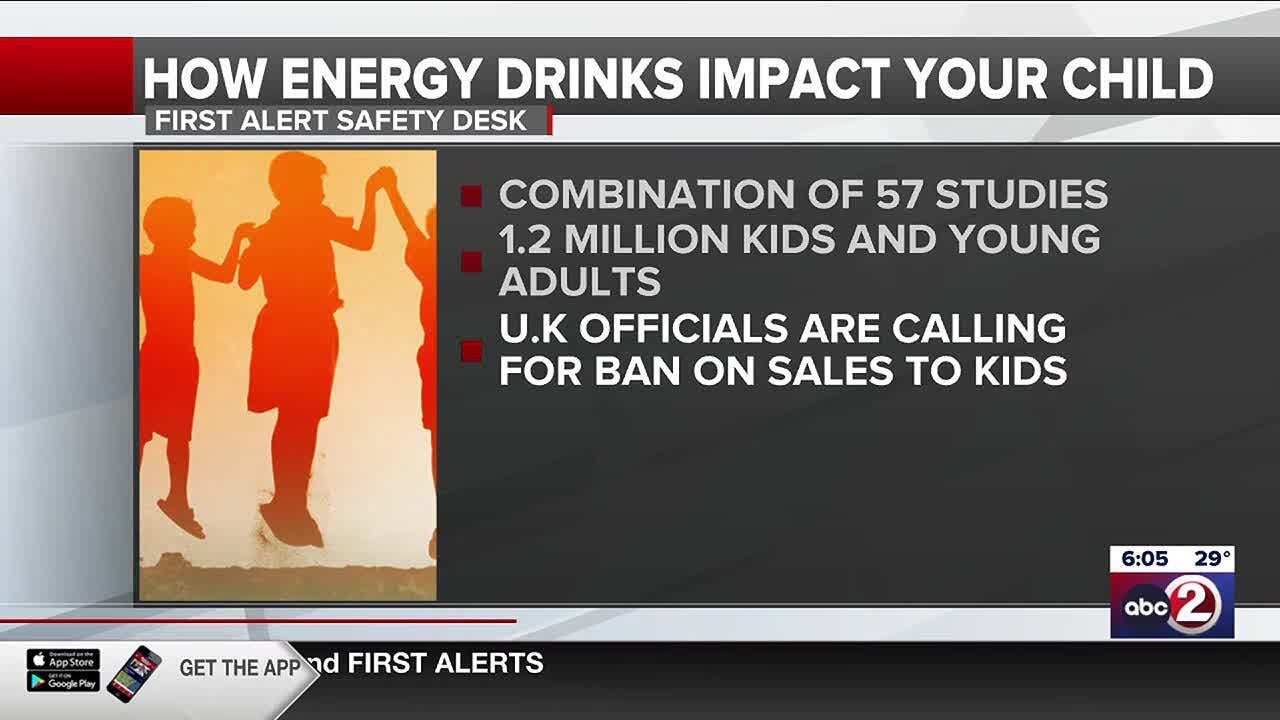 Study: Energy drinks affect kids' mental health - YouTube