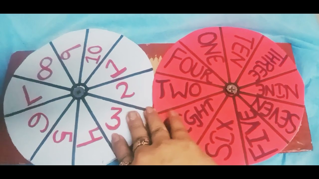 Math TLM #counting in words for beginners - YouTube