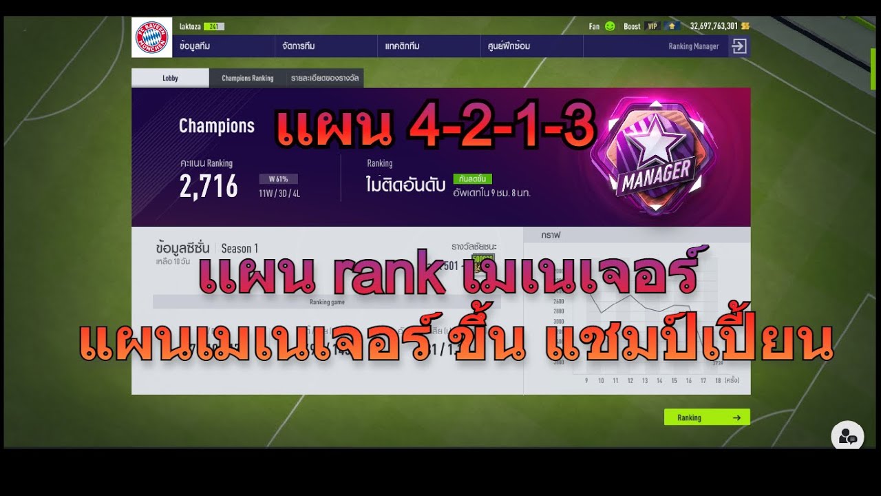 #fifa4#fifaonline4แจกแผน Manager !!! Rank แชมป์เปี้ยน เเผน rank เม ...