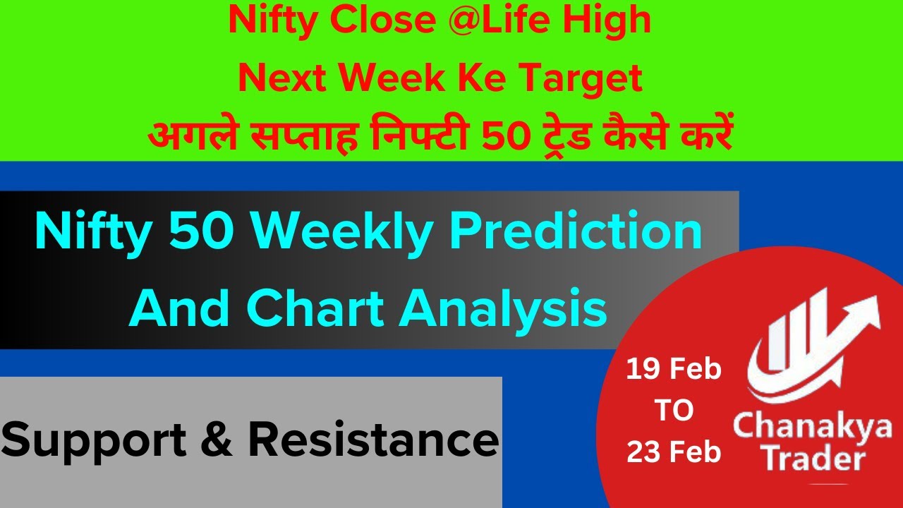 Nifty 50 Weekly Prediction 19 To 23 Feb | Nifty Chart Analysis | Nifty ...