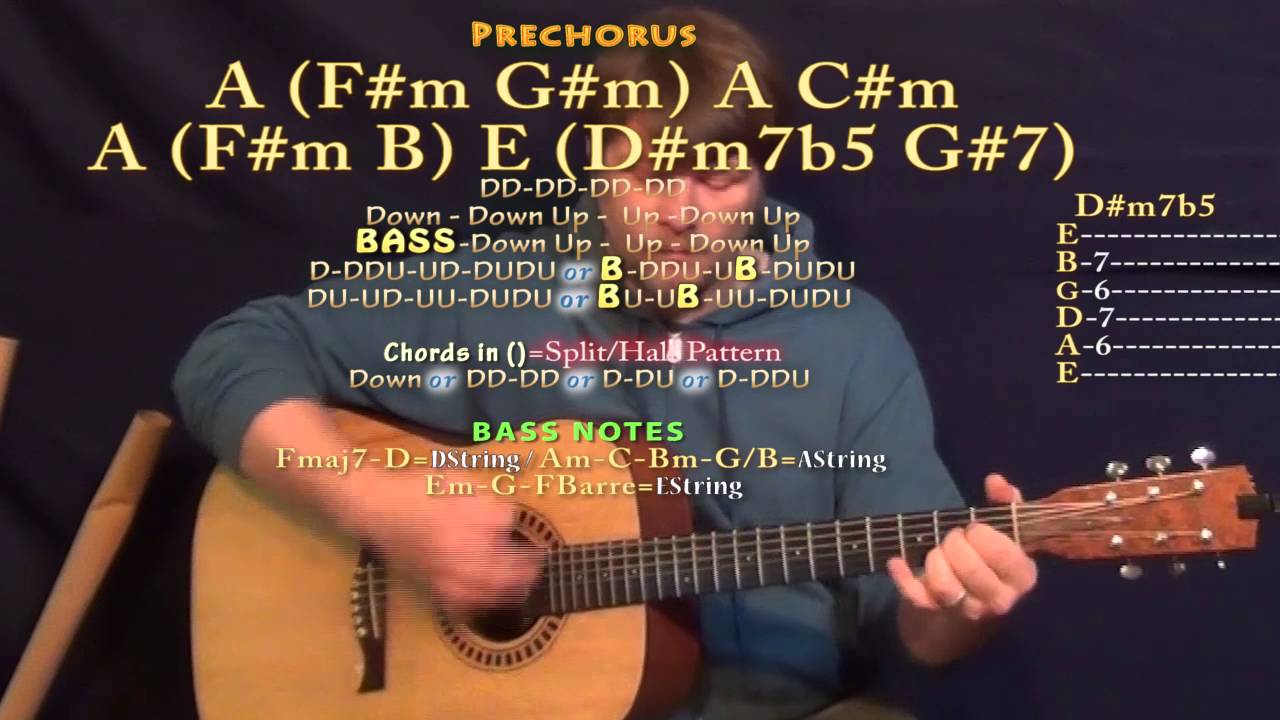Zero (Chris Brown) Guitar Lesson Chord Chart - C#m Minor/E Major - YouTube