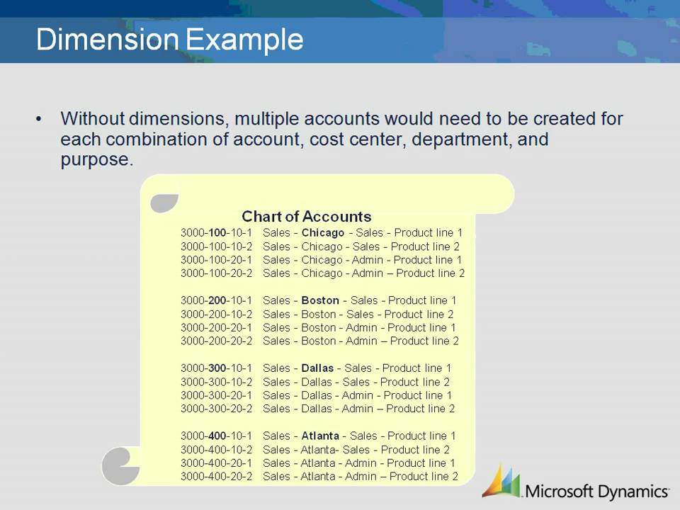 Financial Dimensions Overview.wmv - YouTube