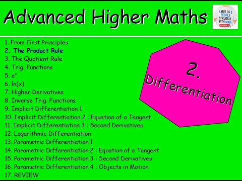 2.2 Differentiation 2 : The Product Rule – Advanced Higher Maths ...