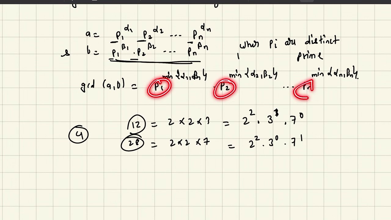 HFC / GCD of 2 number is Associative and Commutative | Binary operation ...