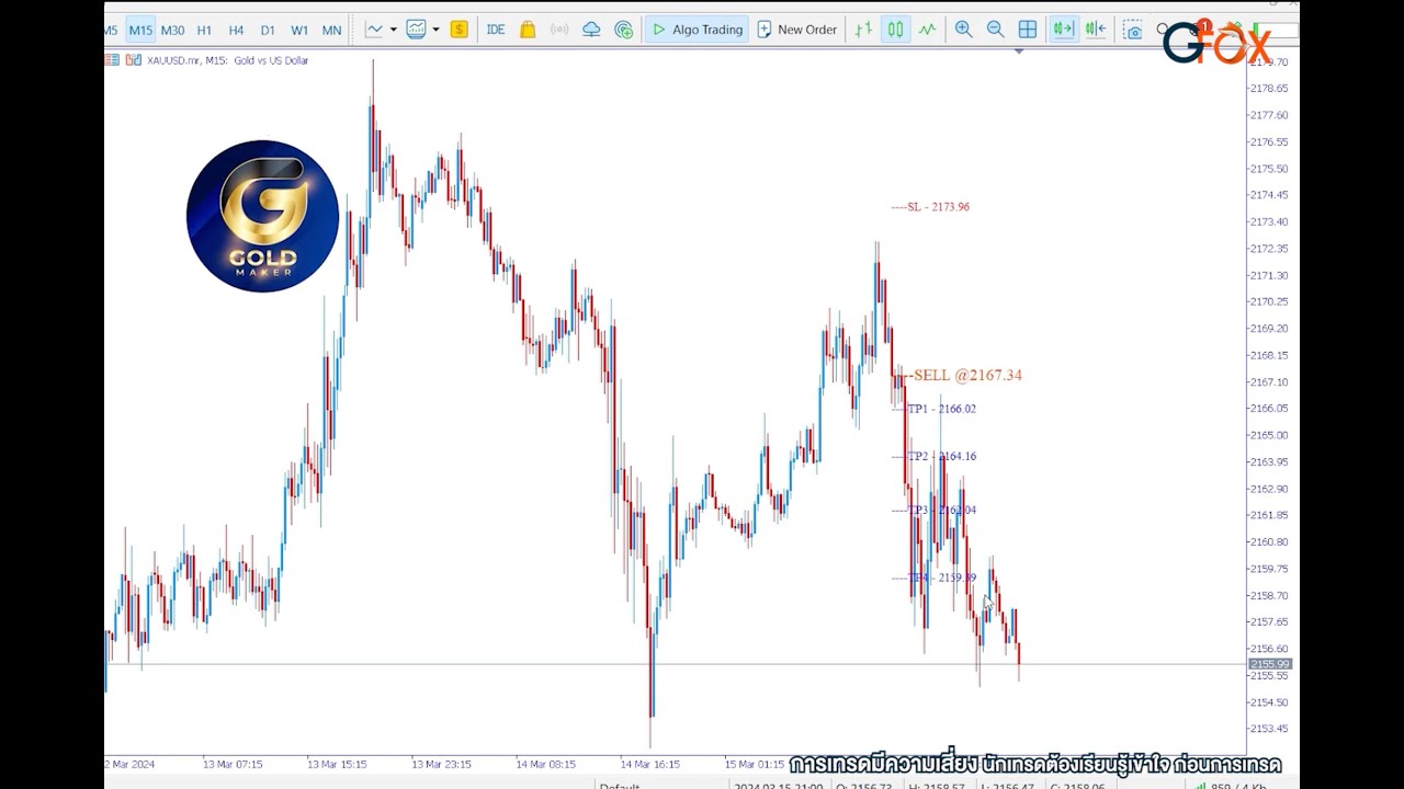GFOX HOW TO I การติดตั้ง Gold Maker ใน MT5 เครื่องมือดีๆที่ต้องมีติดบ้าน!! - YouTube