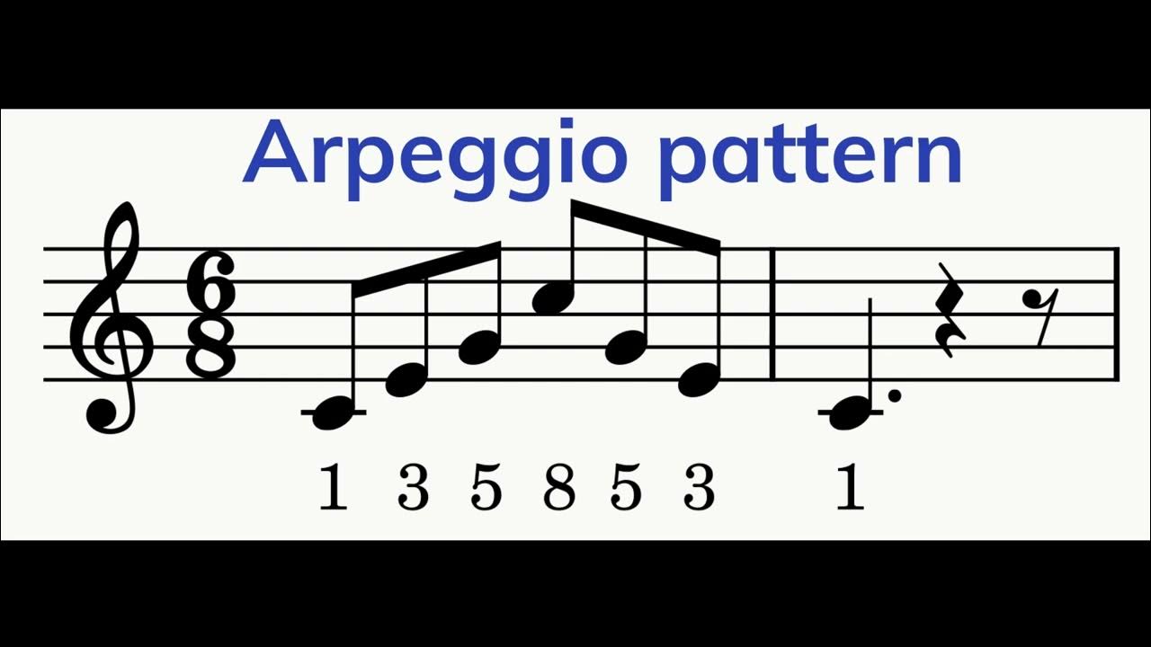 Arpeggio Vocal Exercise - YouTube