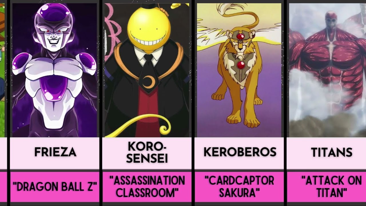 Top 50 Most Powerful Creatures in Anime - YouTube