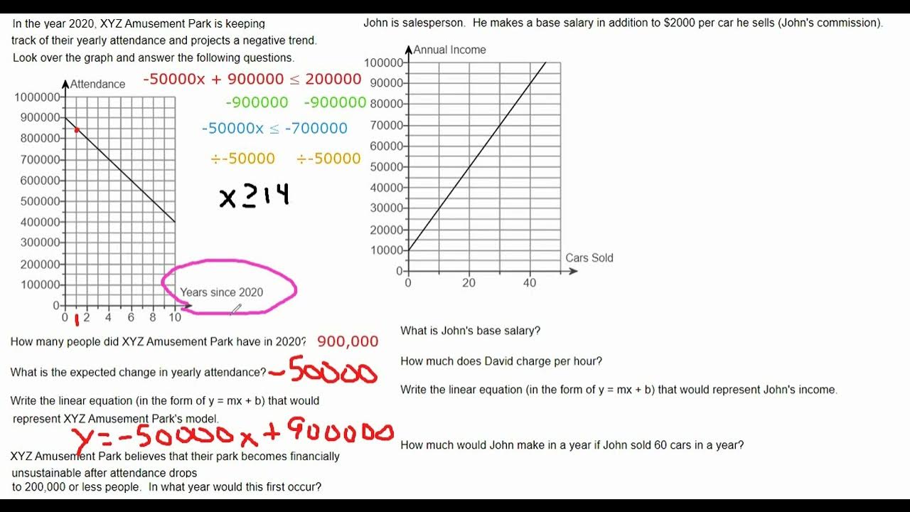 Linear Stories Part 2 - YouTube