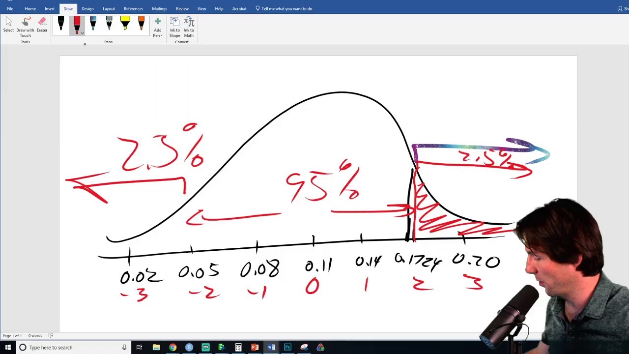 STAT 201 - Project 2 Help - YouTube