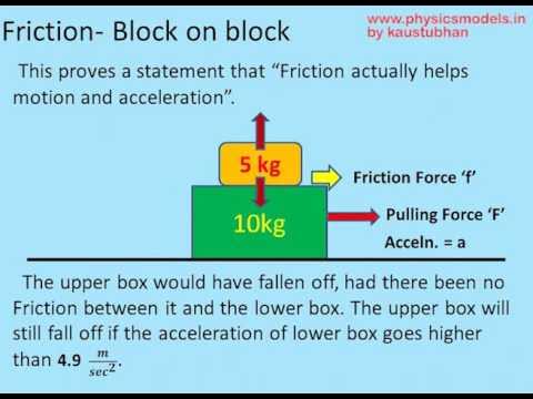 PHYSICS MADE EASY - Friction- Solved problem - Block on Block - YouTube