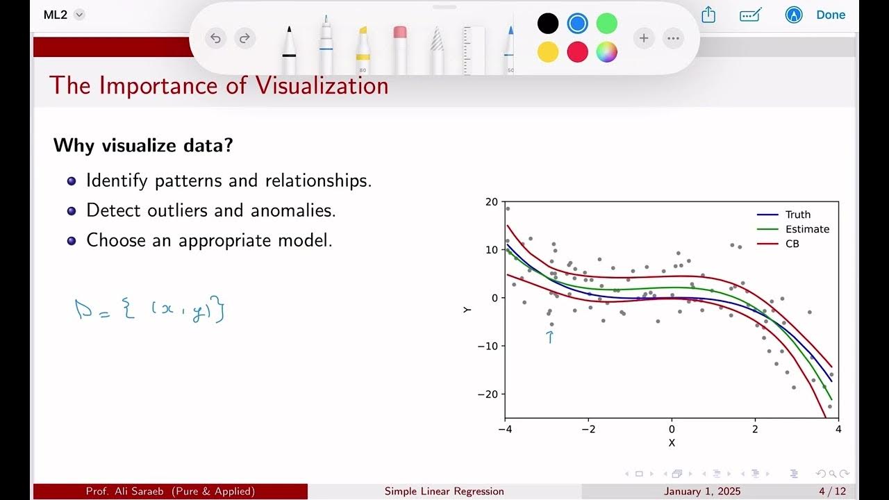 Linear regression| Machine Learning - YouTube