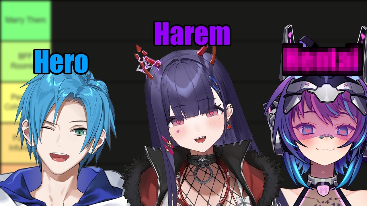 The Vtuber Anime Trope Tier List Tier List Tuesday YouTube the-vtuber-anime-trope-tier-list-tier-list-tuesday-youtube