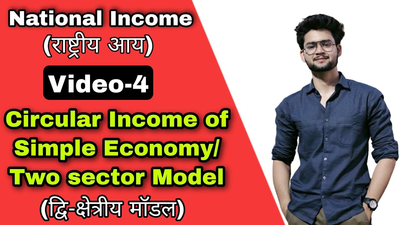 Circular Flow in a Simple Economy | Two-Sector Model | Open & Closed ...