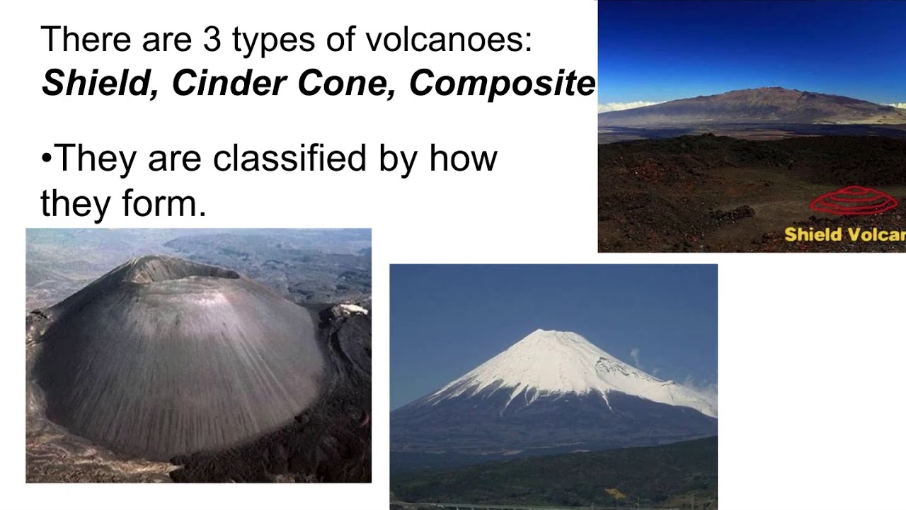 Lesson 3 - Volcanoes part 1 - YouTube