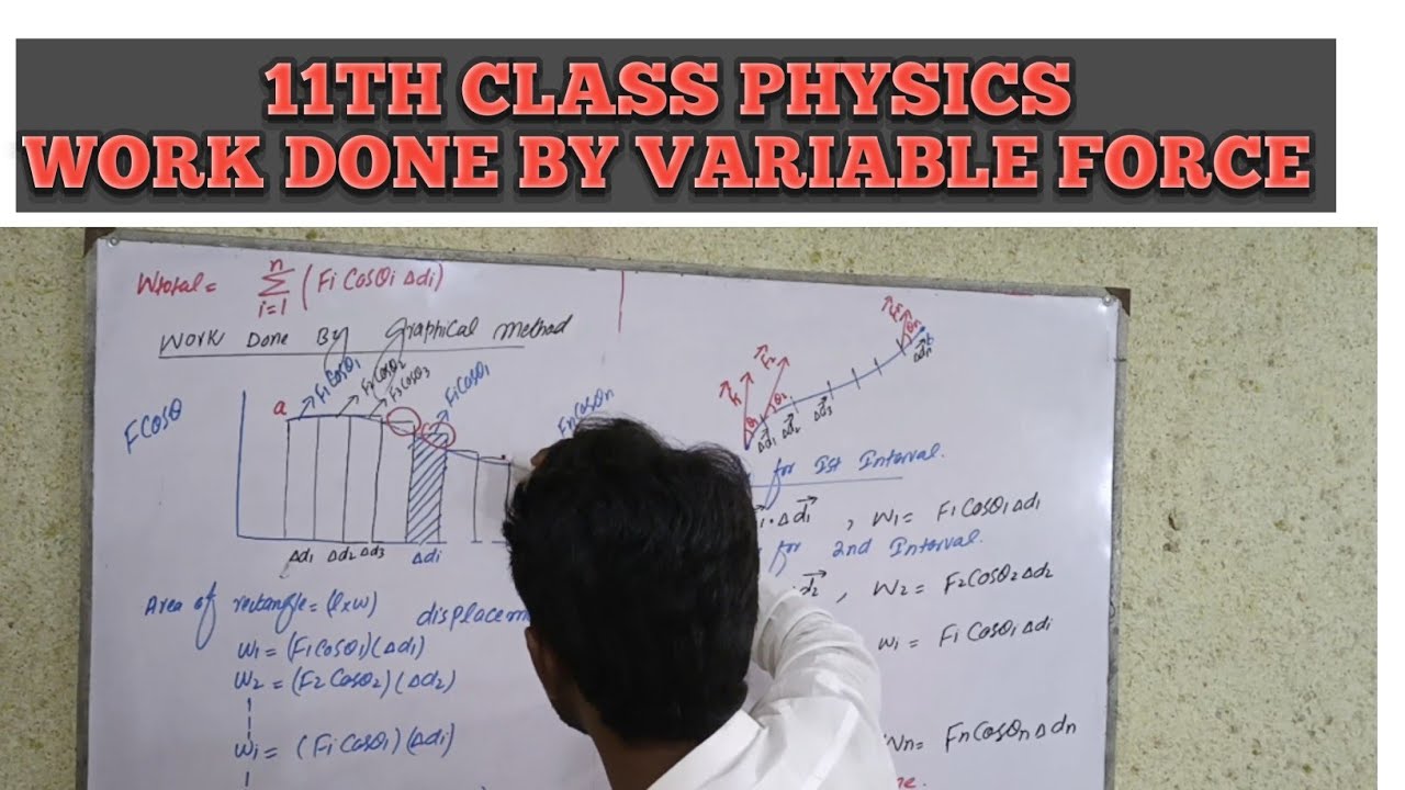 Work Done by Variable Force Class 11 Physics || 11th Class physics ...
