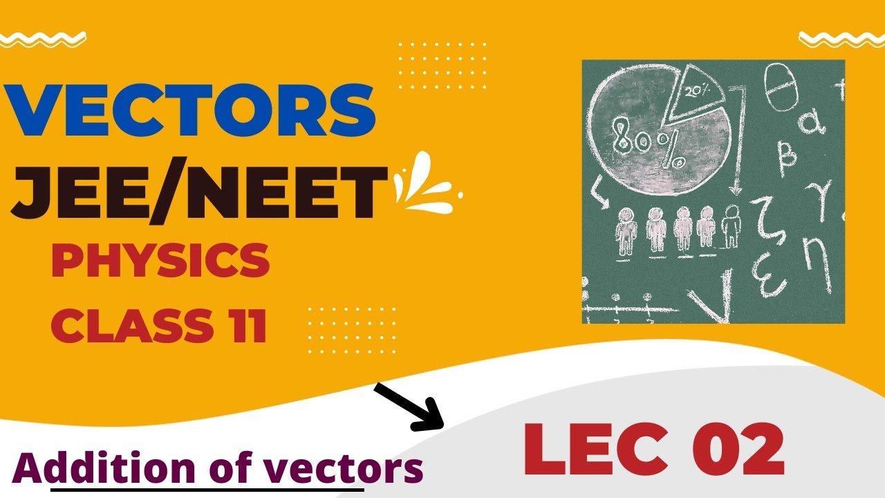 VECTORS CLASS 11 PHYSICS|| JEE/NEET||LECTURE 02 || ADDITION OF VECTORS ...