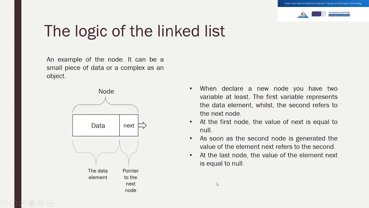 Data Structure-Linked list (LIMU) - YouTube