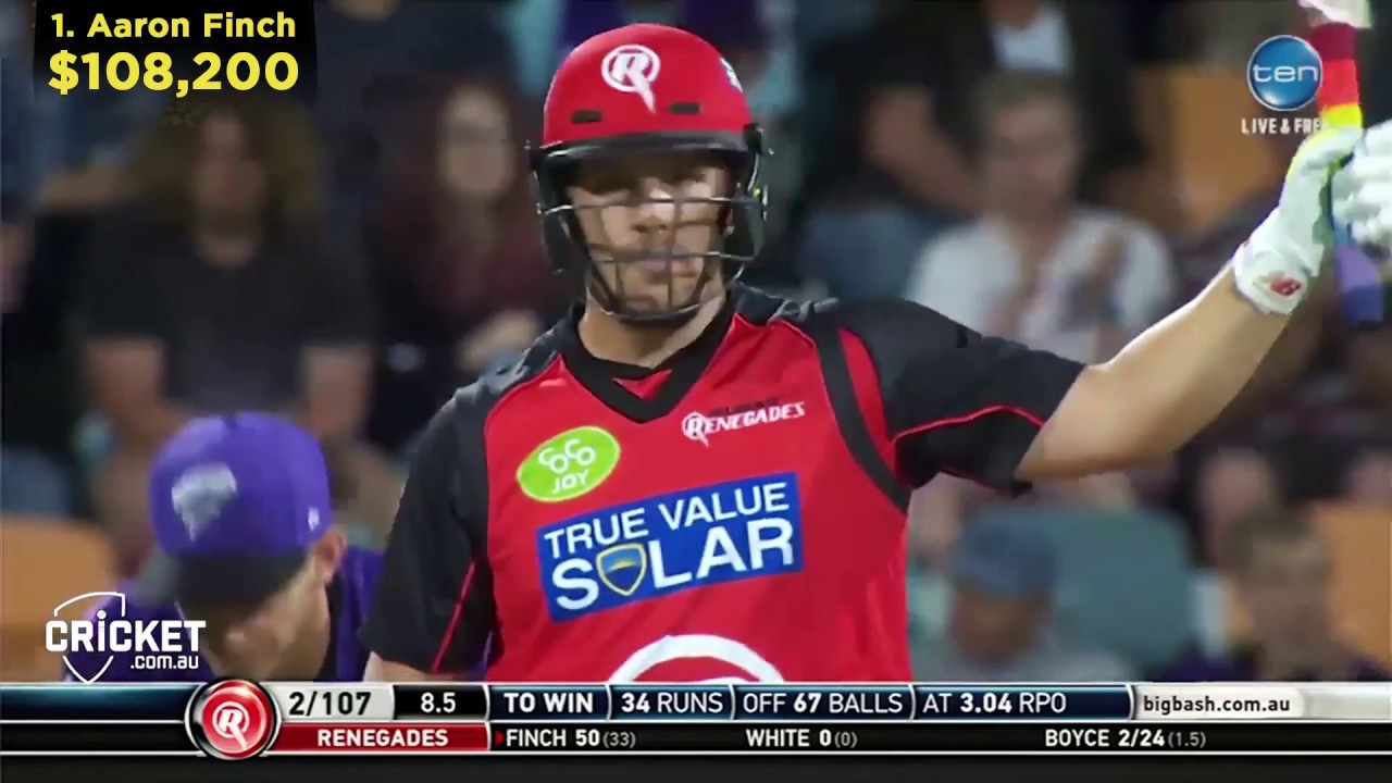 mr-cricket-s-best-big-bash-fantasy-xi-youtube