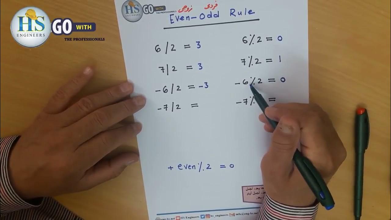 02 C++ Programming Division , Modulus % P2 - YouTube