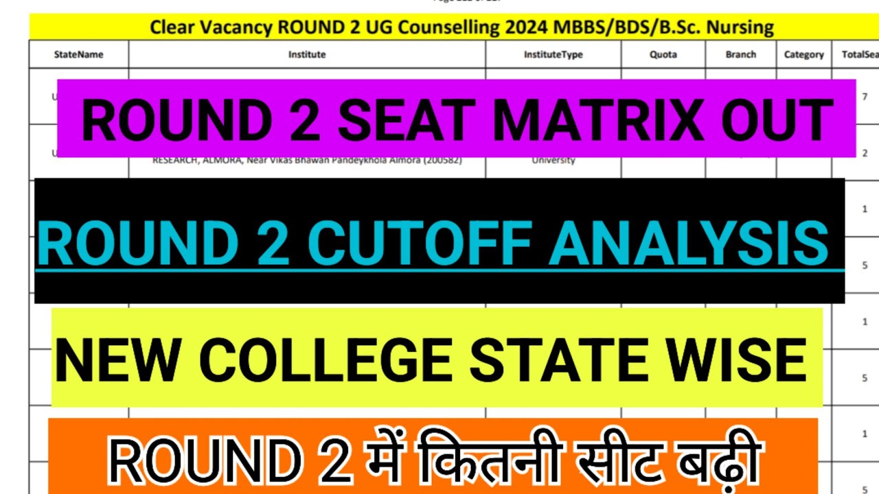 MCC Neet 2024 2nd Round Seat matrix lNeet 2nd Round Update|Cutoff Round 2 lNew Colleges Status # ...