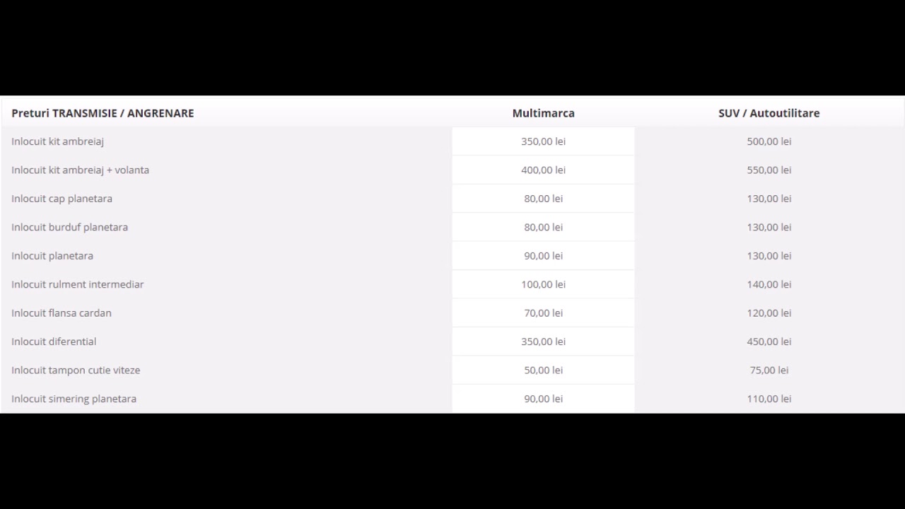 preturi service auto - YouTube