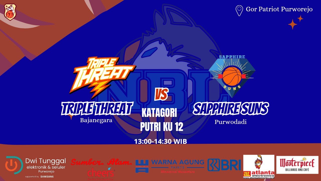 Triple Threat vs Sapphire Suns KU 12 Pi - YouTube