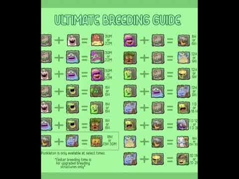 How to breed all plant Island monsters In msm - YouTube