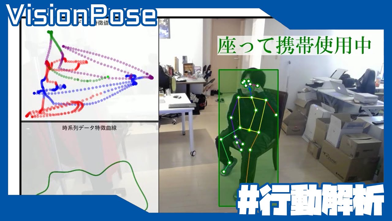 【ディープラーニング】VisionPoseを利用した行動解析デモ動画 - YouTube