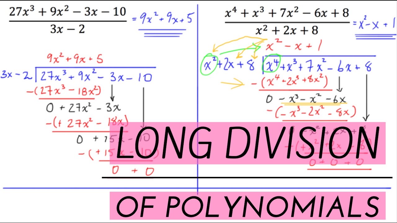 Long Division of Polynomials - YouTube