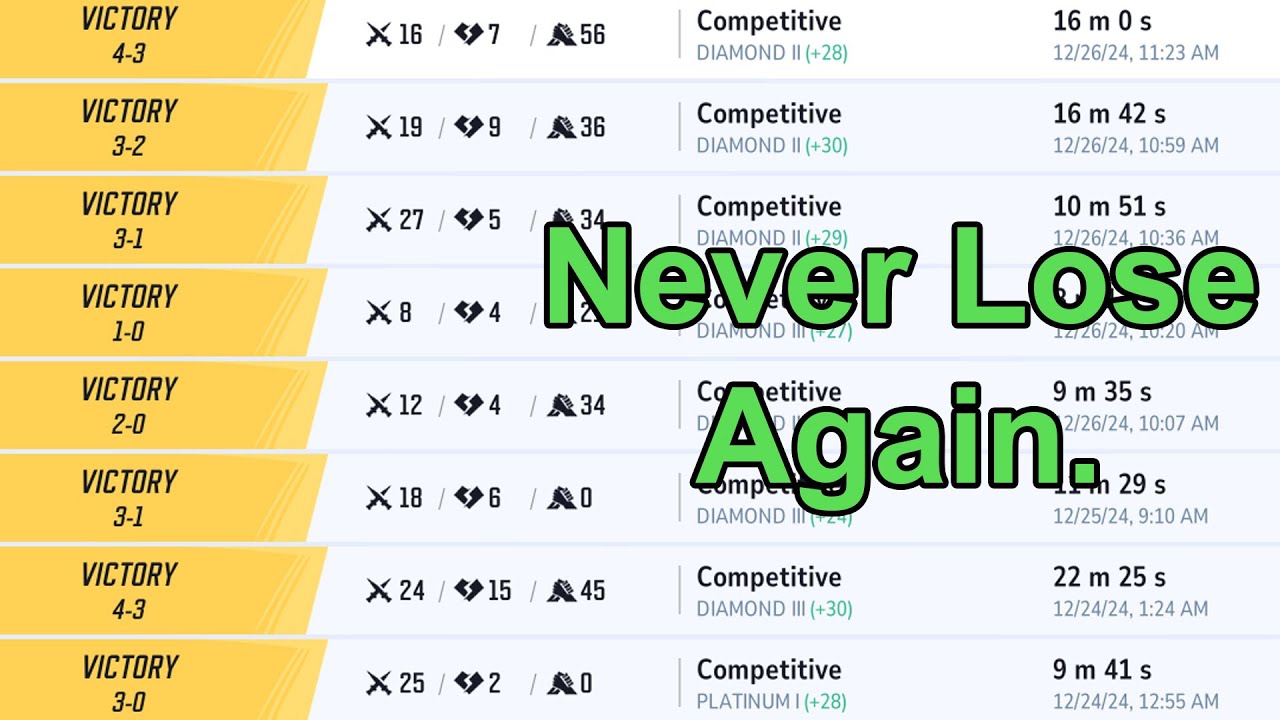 How to win all your ranked games in Marvel Rivals - YouTube