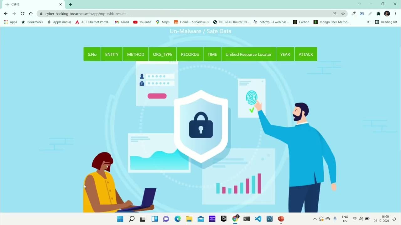 Modeling and Predicting Cybersecurity Hacking Breaches - YouTube
