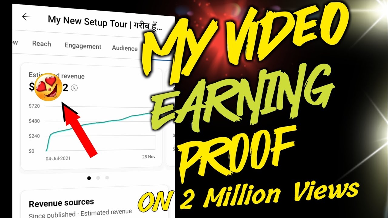 Youtube Video Earning Proof 2023 || Youtube Channel Earning Proof 2023 ...
