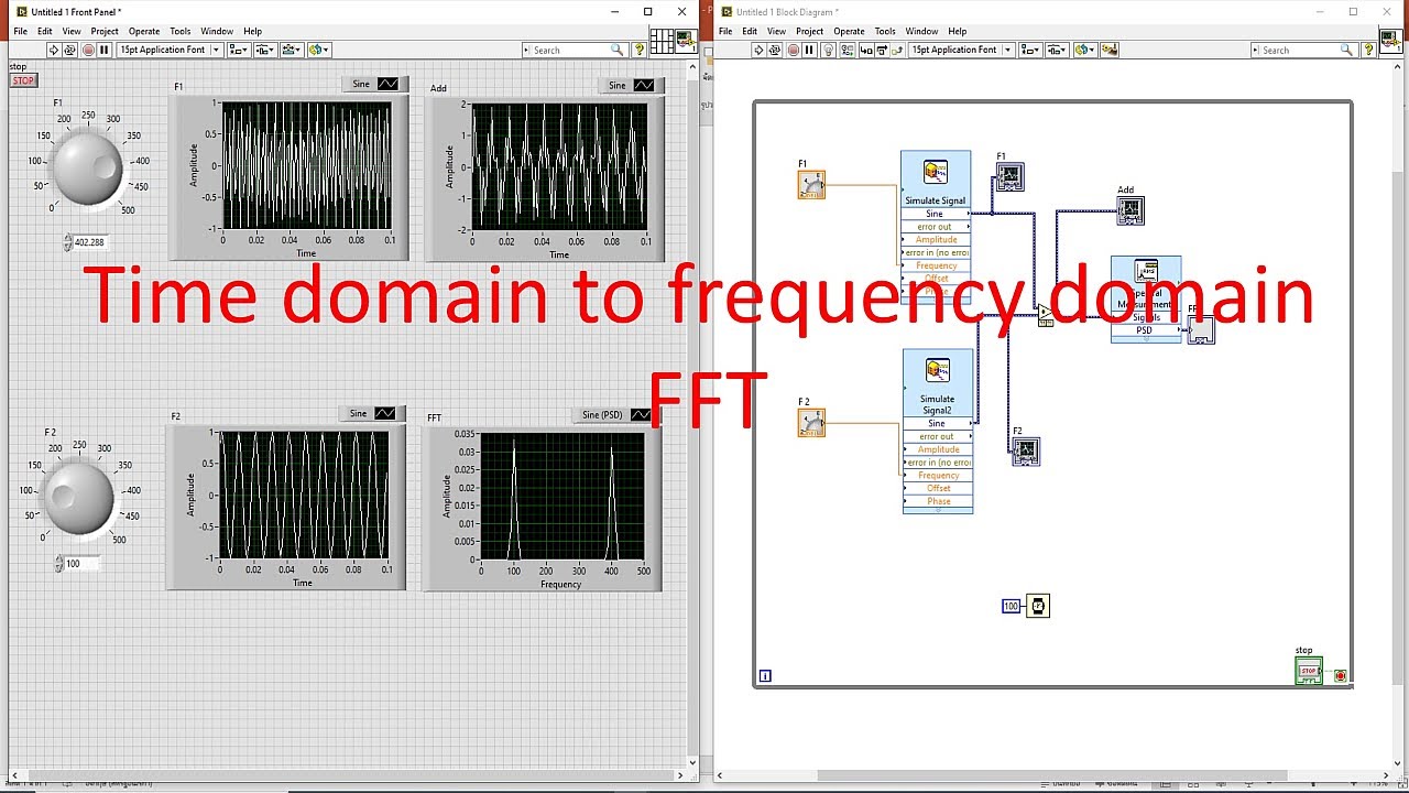LabVIEW For Engineers FFT Time Domain To Frequency Domain YouTube