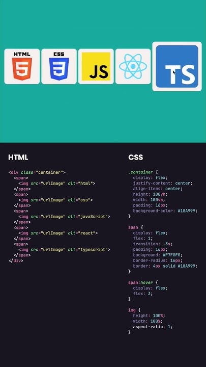 Card Hover Effect Html Css Youtube