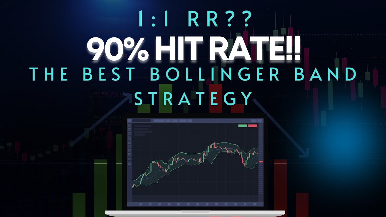 The 1:1 RR Strategy with ultra high win rate - YouTube