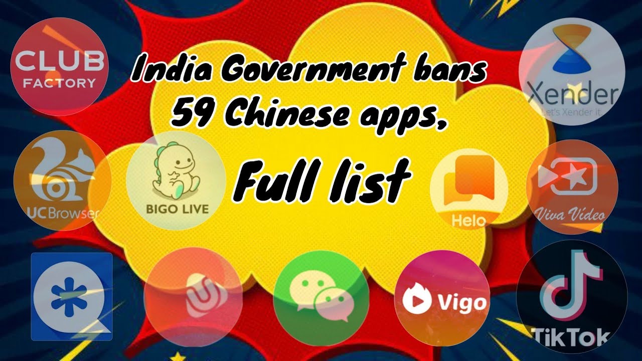 India Government bans 59 Chinese apps|including tik tok|Full list |59 ...