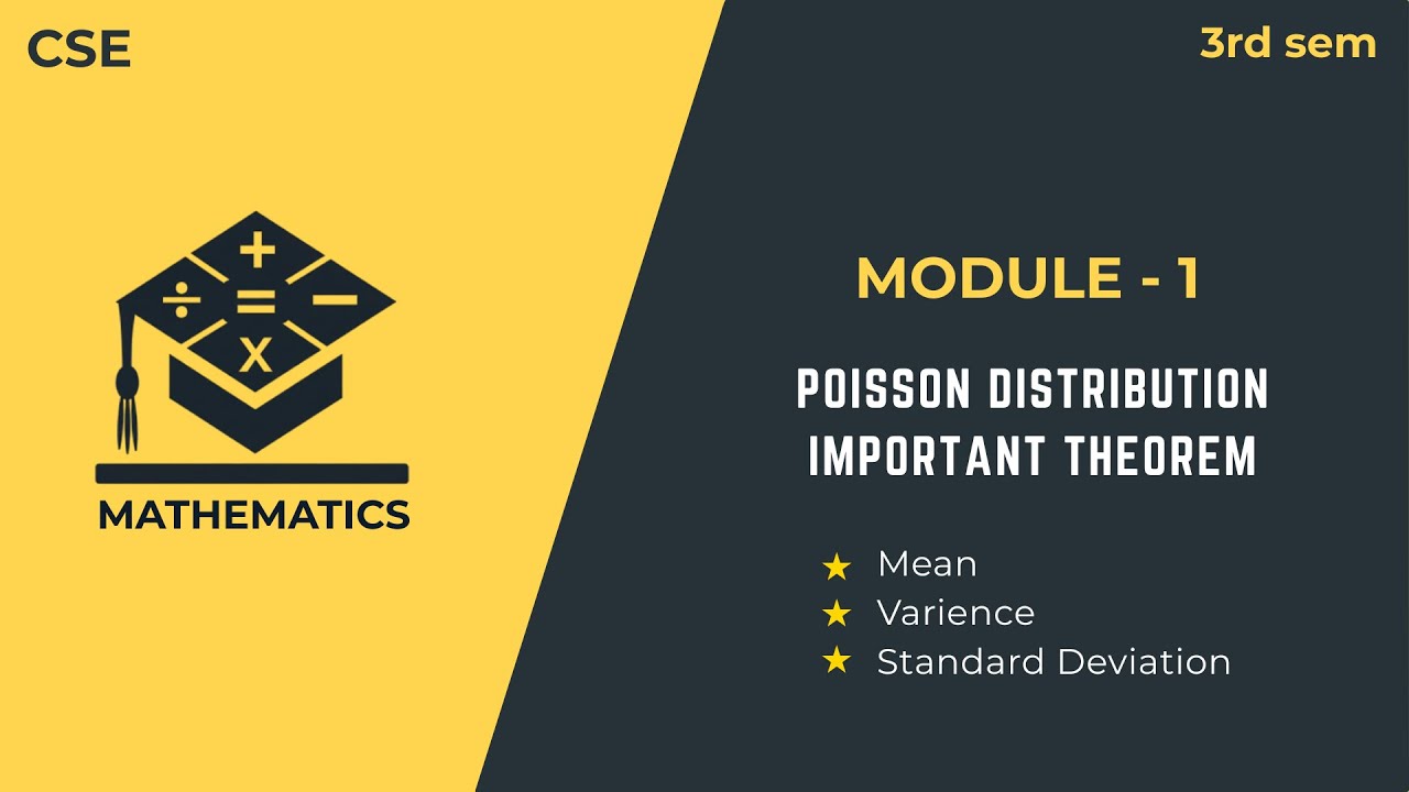 Poisson Distribution Theorem | Mean, Variance & Standard Deviation ...
