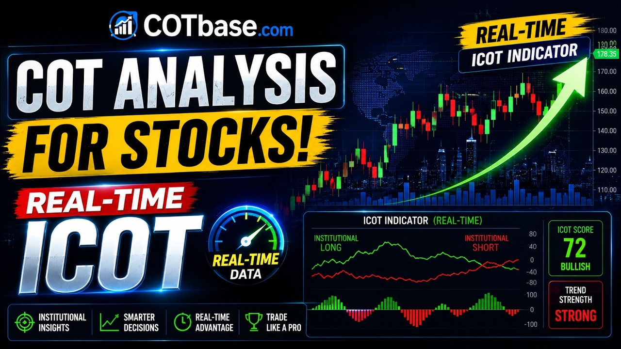 كيف نستخدم COT Analysis على الأسهم؟ اكتشف قوة مؤشر ICOT في الزمن ...