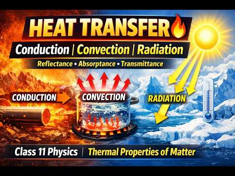 onduction, Convection & Radiation 🔥 Heat Transfer Tricks | Class 11 ...
