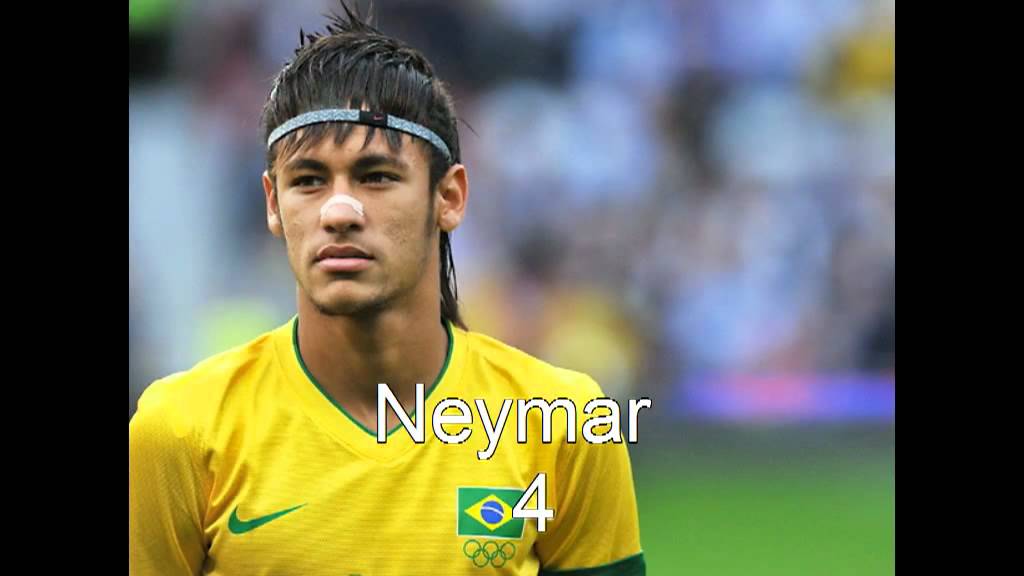 Top 10 Best Players Of The World YouTube top-10-best-players-of-the-world-youtube