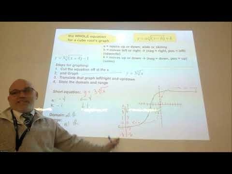 Mr. H.'s Algebra 2 H - Lesson 5.7 - YouTube
