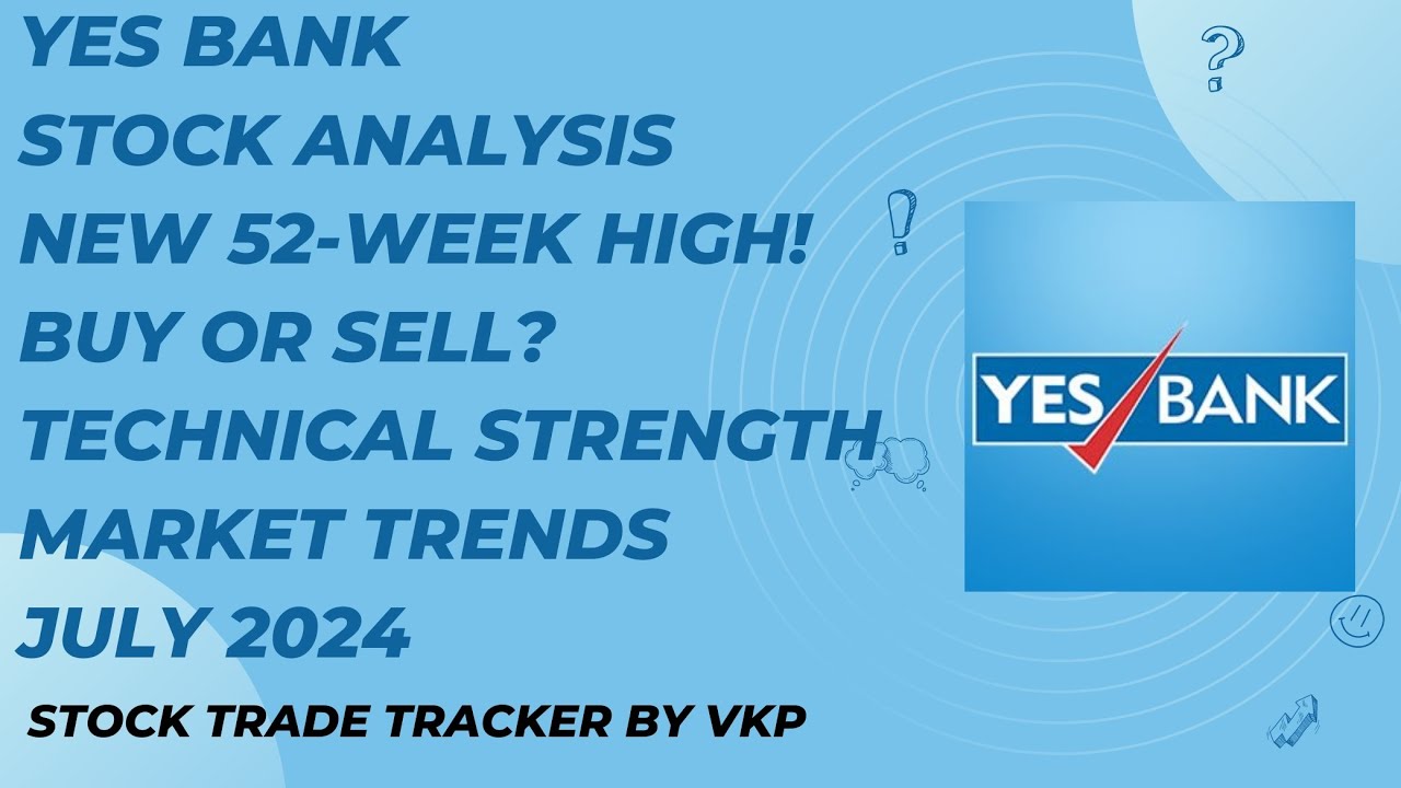 Yes Bank (YESBANK) Stock Analysis: Technical Strength and Market Trends ...