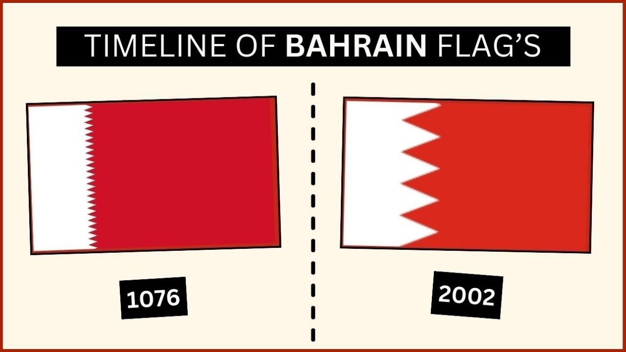 🚩 Flag of Bahrain 🇧🇭 Historical Timeline - YouTube