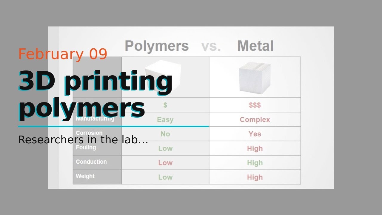 3D printing polymers - YouTube