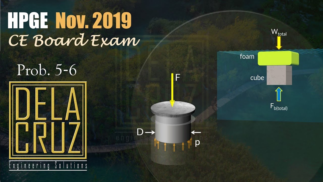 2019-November CELE HPGE (Nos. 5-6) - YouTube