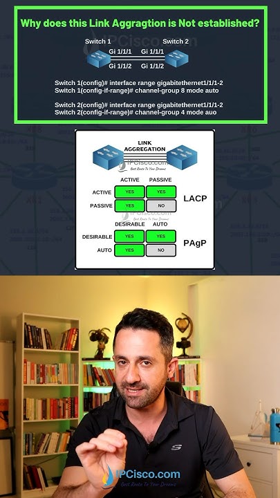 CCNA Challenge! | EtherChannel Configuration | Gokhan Kosem | IPCisco.com | CCNA 200-301 #ccna ...