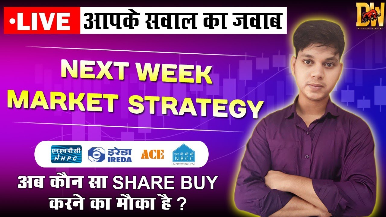 Market Analysis for Monday | Stock Market News | Next Week's Market ...