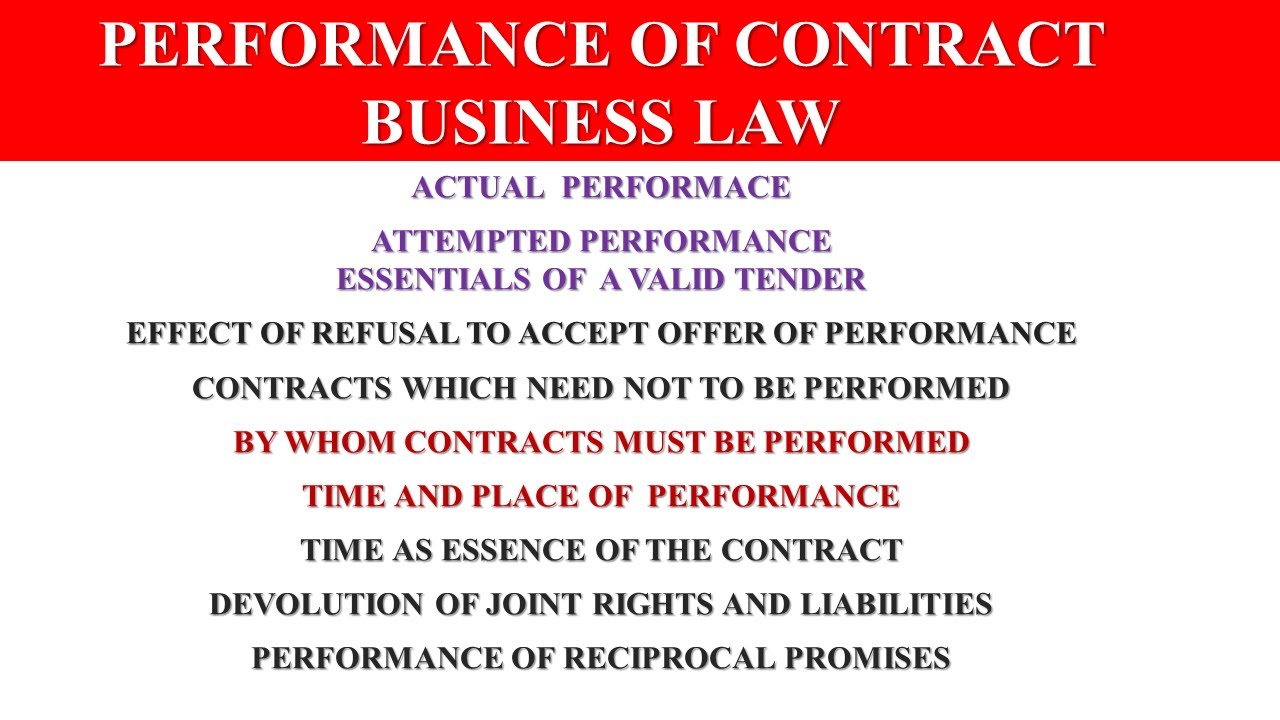 PERFORMANCE OF THE CONTRACT UNDER INDIAN CONTRACT ACT 1872/ CHAPTER 7 ...