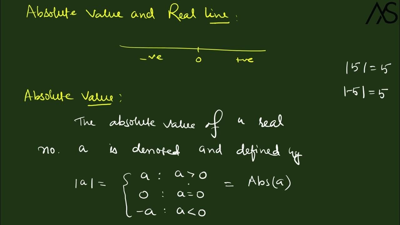 L19 | |a| Absolute Value | Modulus Value | Real Analysis | NEP | UG ...